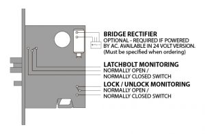 Electric Mortise Lock - Klacci